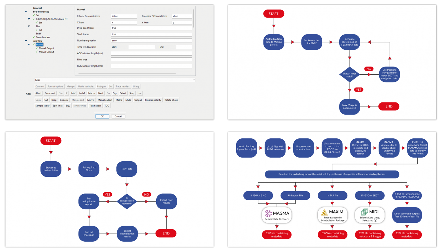 Home - Troika International